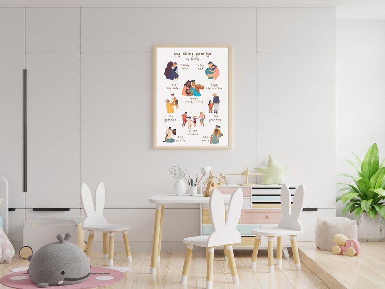 Minimal and Aesthetic Filipino Tagalog My Family Ang Aking Pamilya ...
