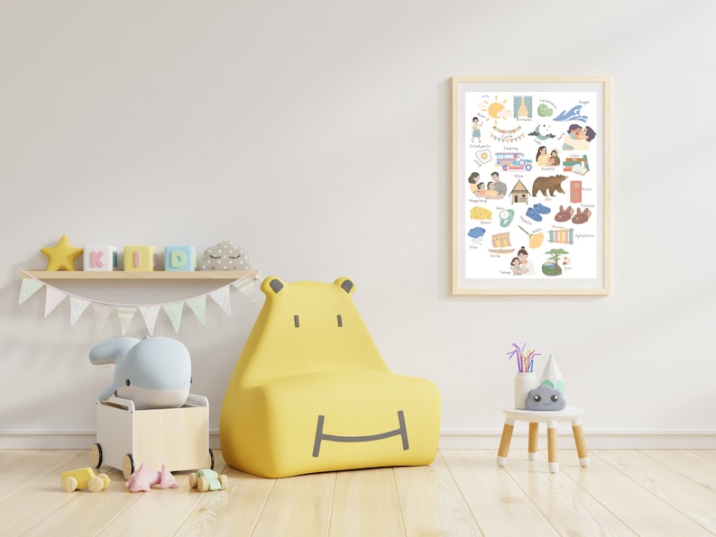 Minimal and Aesthetic Filipino Tagalog Alphabet Poster Digital Download ...