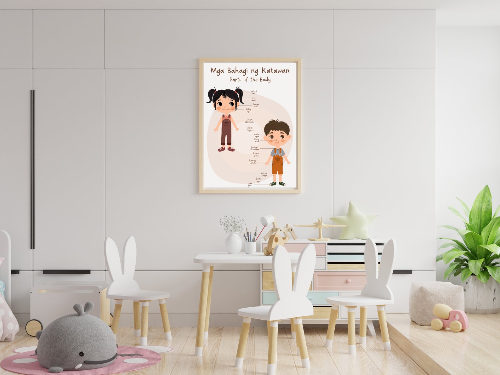 Minimal and Aesthetic Filipino Tagalog Body Parts Poster Digital ...