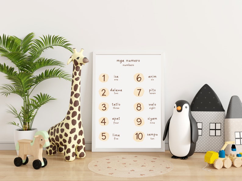 Minimal and Aesthetic Filipino Tagalog NUMBERS Poster Digital Download ...