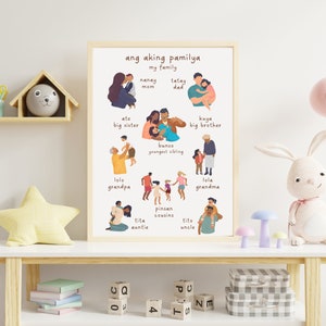 Minimal and Aesthetic Filipino Tagalog My Family Ang Aking Pamilya ...