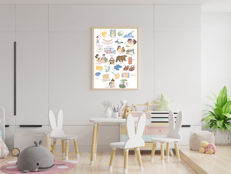 Minimal and Aesthetic Filipino Tagalog Alphabet Poster Digital Download ...