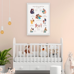 Minimal and Aesthetic Filipino Tagalog My Family Ang Aking Pamilya ...