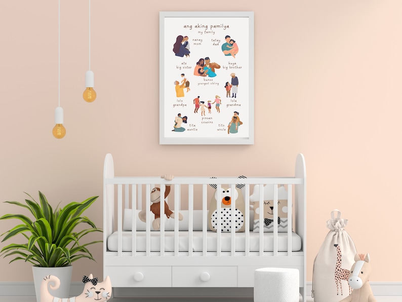 Minimal and Aesthetic Filipino Tagalog My Family Ang Aking Pamilya ...