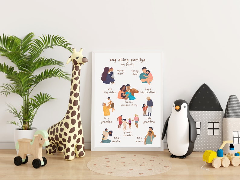 Minimal and Aesthetic Filipino Tagalog My Family Ang Aking Pamilya ...