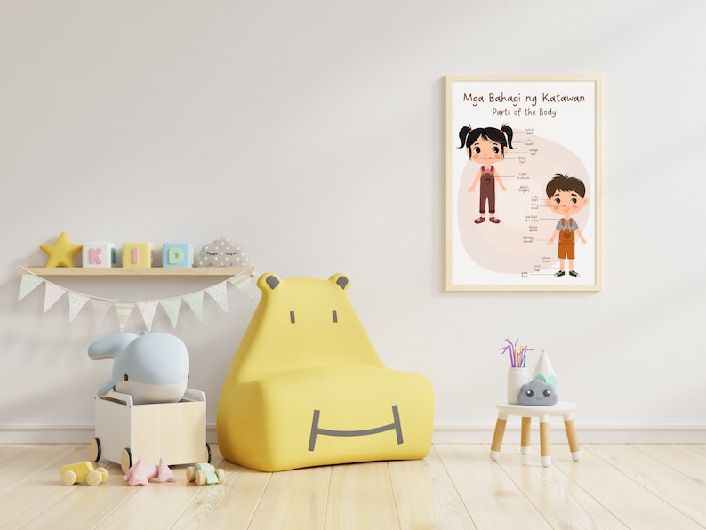 Minimal and Aesthetic Filipino Tagalog Body Parts Poster Digital ...