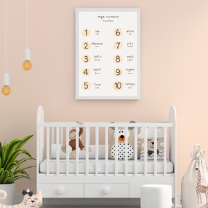 Minimal and Aesthetic Filipino Tagalog *NUMBERS* Poster Digital ...