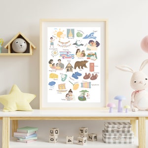 Minimal and Aesthetic Filipino Tagalog Alphabet Poster Digital Download ...