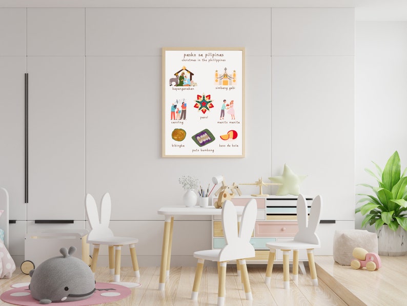Minimal and Aesthetic Filipino Christmas Traditions Poster Digital ...