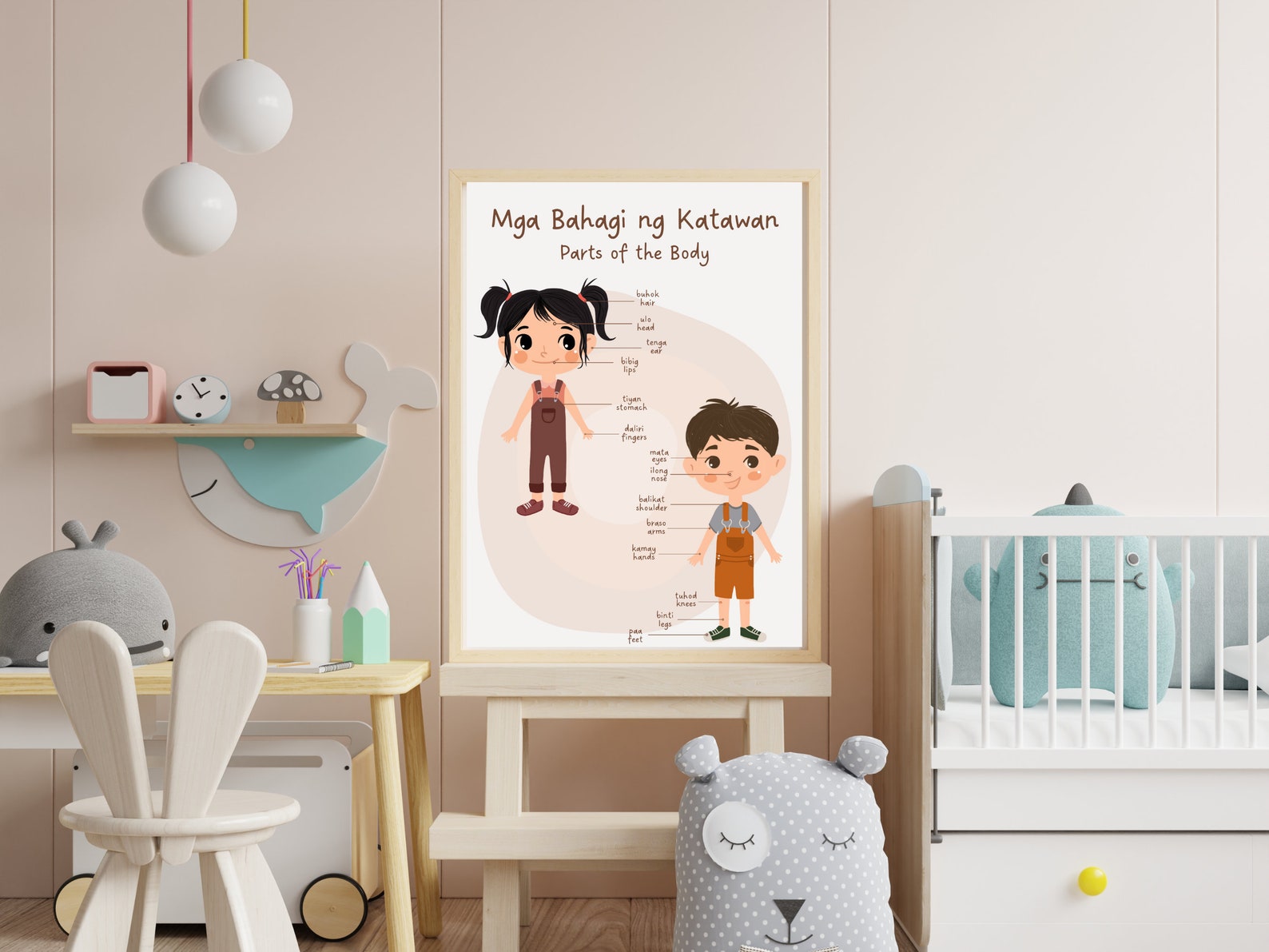 Minimal and Aesthetic Filipino Tagalog Body Parts Poster Digital ...