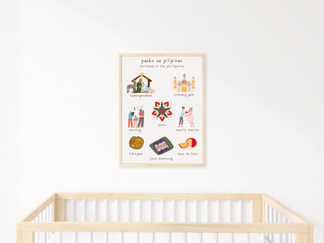 Minimal and Aesthetic Filipino Christmas Traditions Poster Digital ...