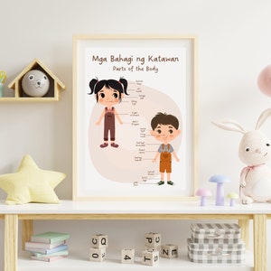 Minimal and Aesthetic Filipino Tagalog Body Parts Poster Digital ...