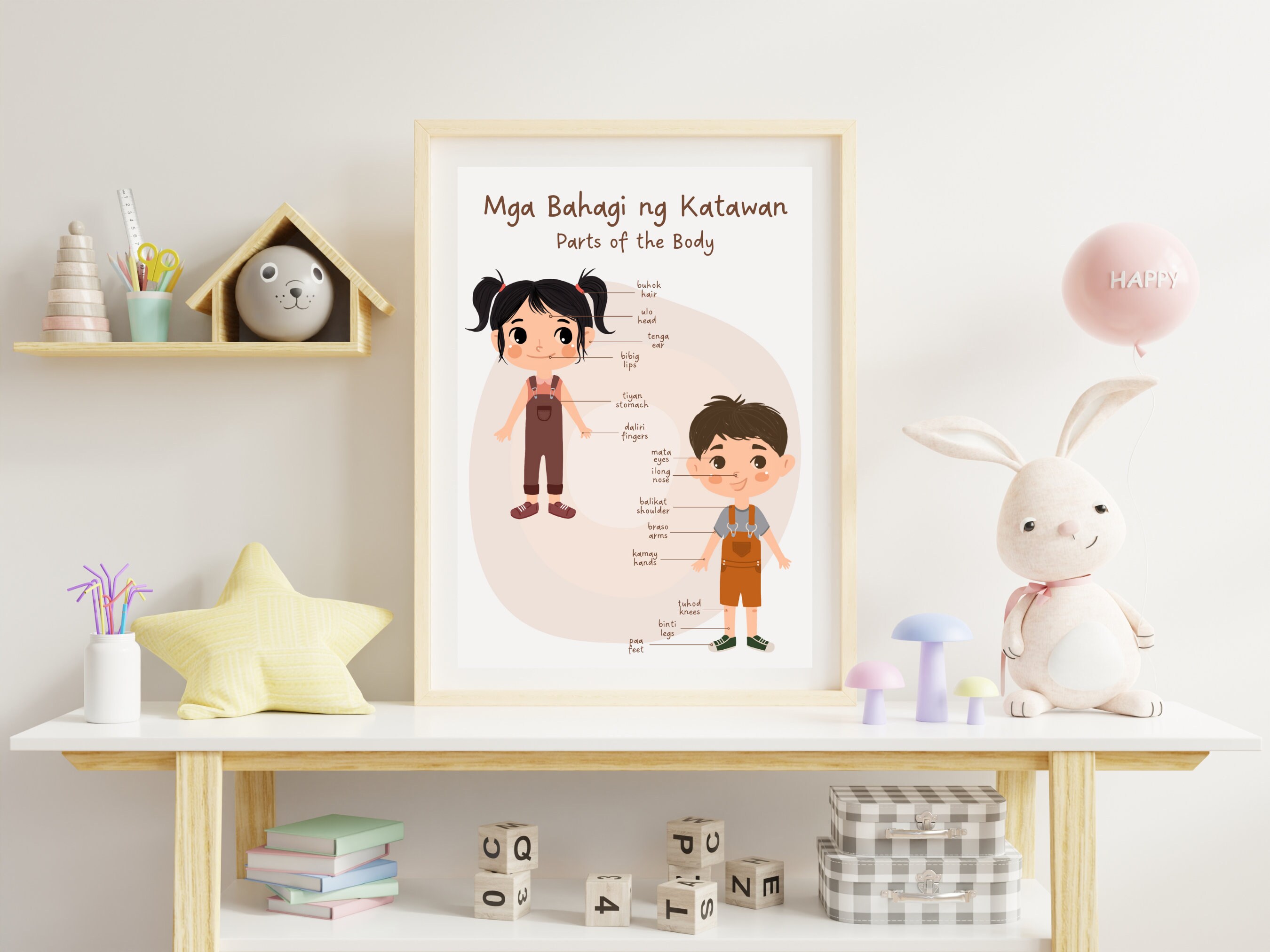 Minimal and Aesthetic Filipino Tagalog Body Parts Poster Digital ...