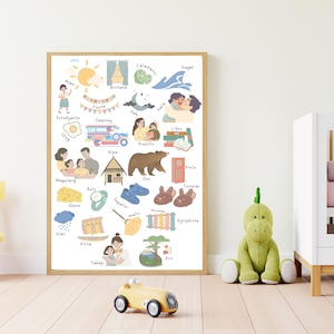 Minimal and Aesthetic Filipino Tagalog Alphabet Poster Digital Download ...