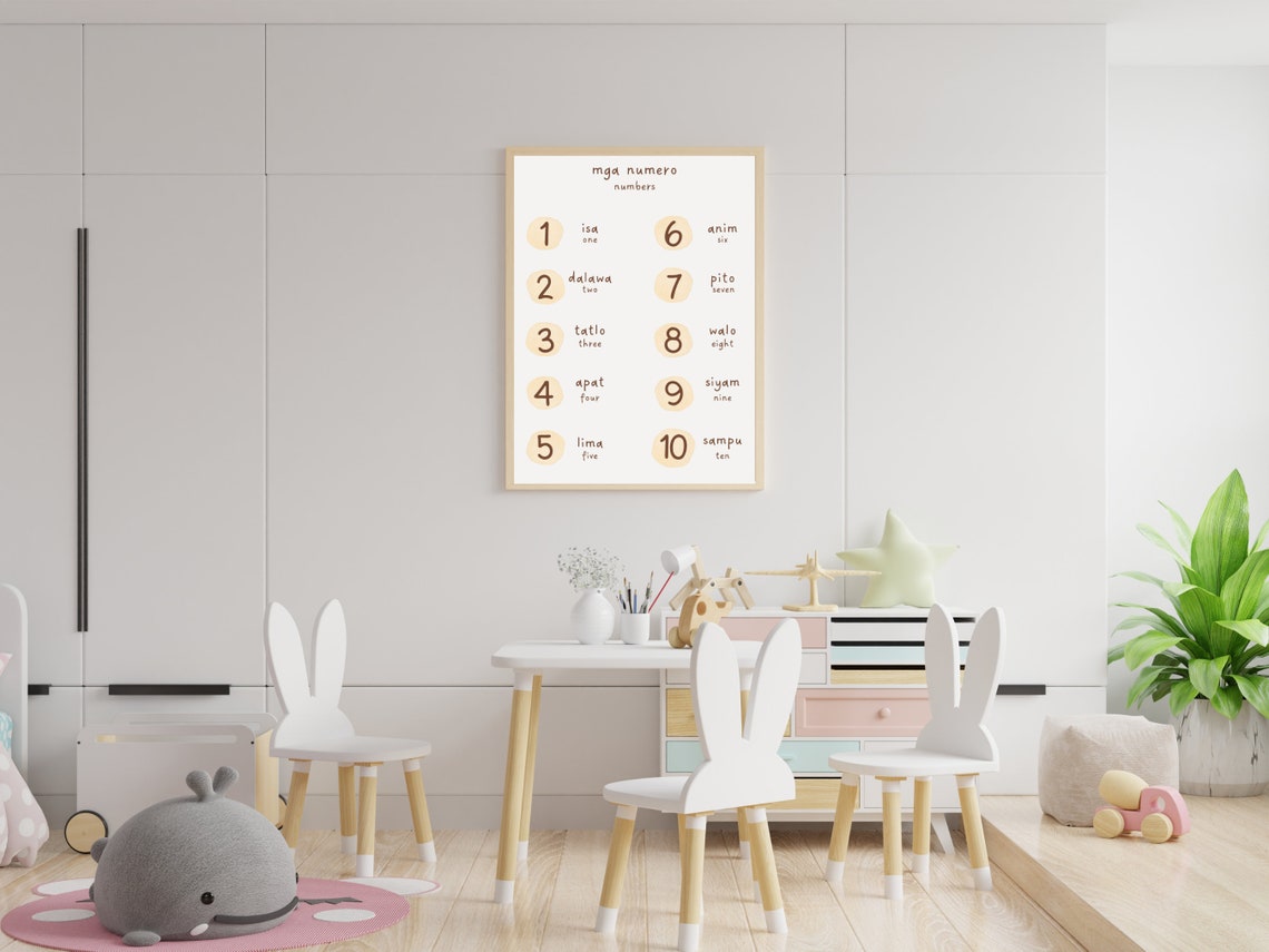 Minimal and Aesthetic Filipino Tagalog NUMBERS Poster Digital Download ...