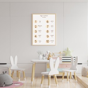 Minimal and Aesthetic Filipino Tagalog *NUMBERS* Poster Digital ...