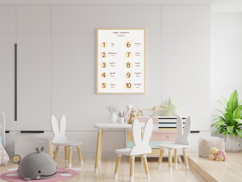 Minimal and Aesthetic Filipino Tagalog NUMBERS Poster Digital Download ...