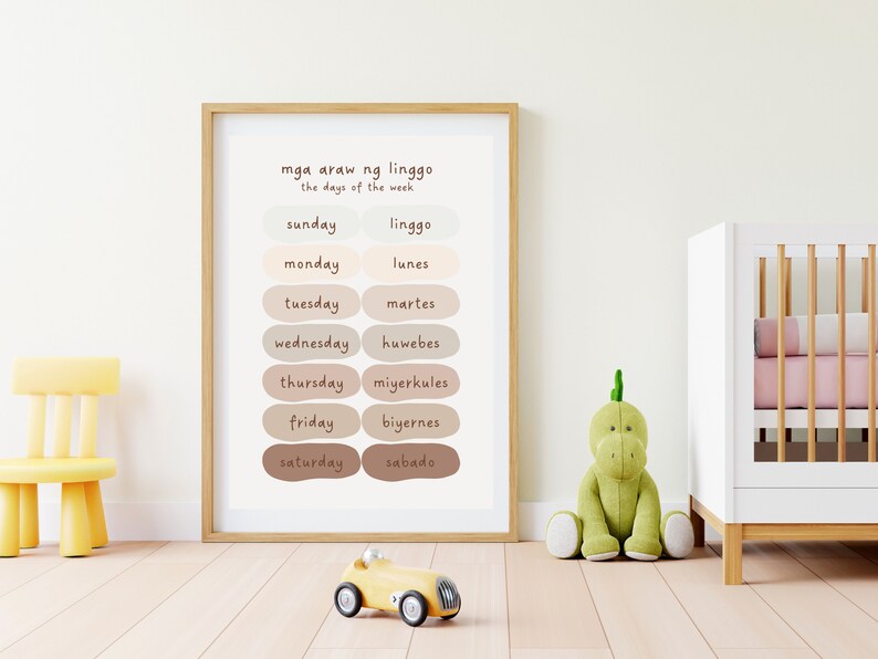 Minimal and Aesthetic Filipino Tagalog Days of the Week Poster Digital ...