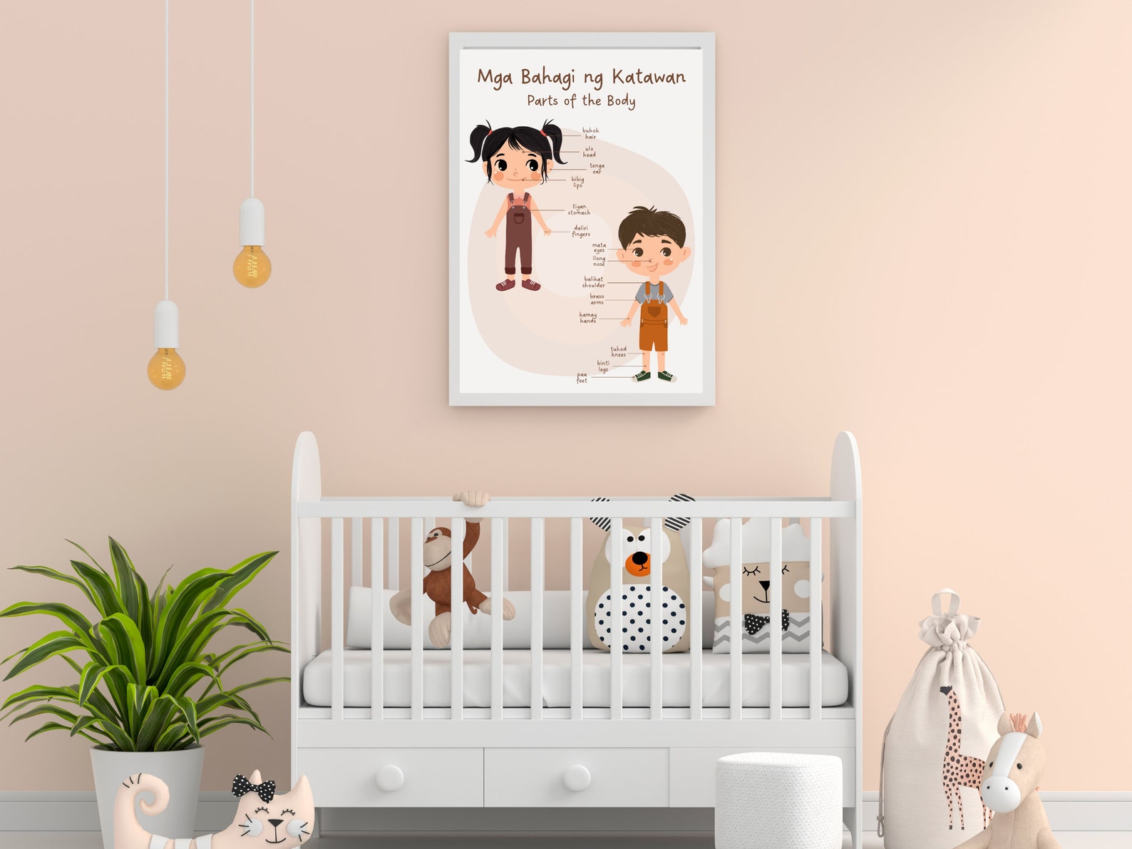 Minimal and Aesthetic Filipino Tagalog Body Parts Poster Digital ...