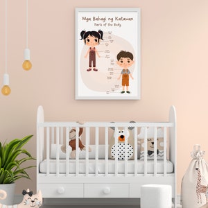 Minimal and Aesthetic Filipino Tagalog Body Parts Poster Digital ...