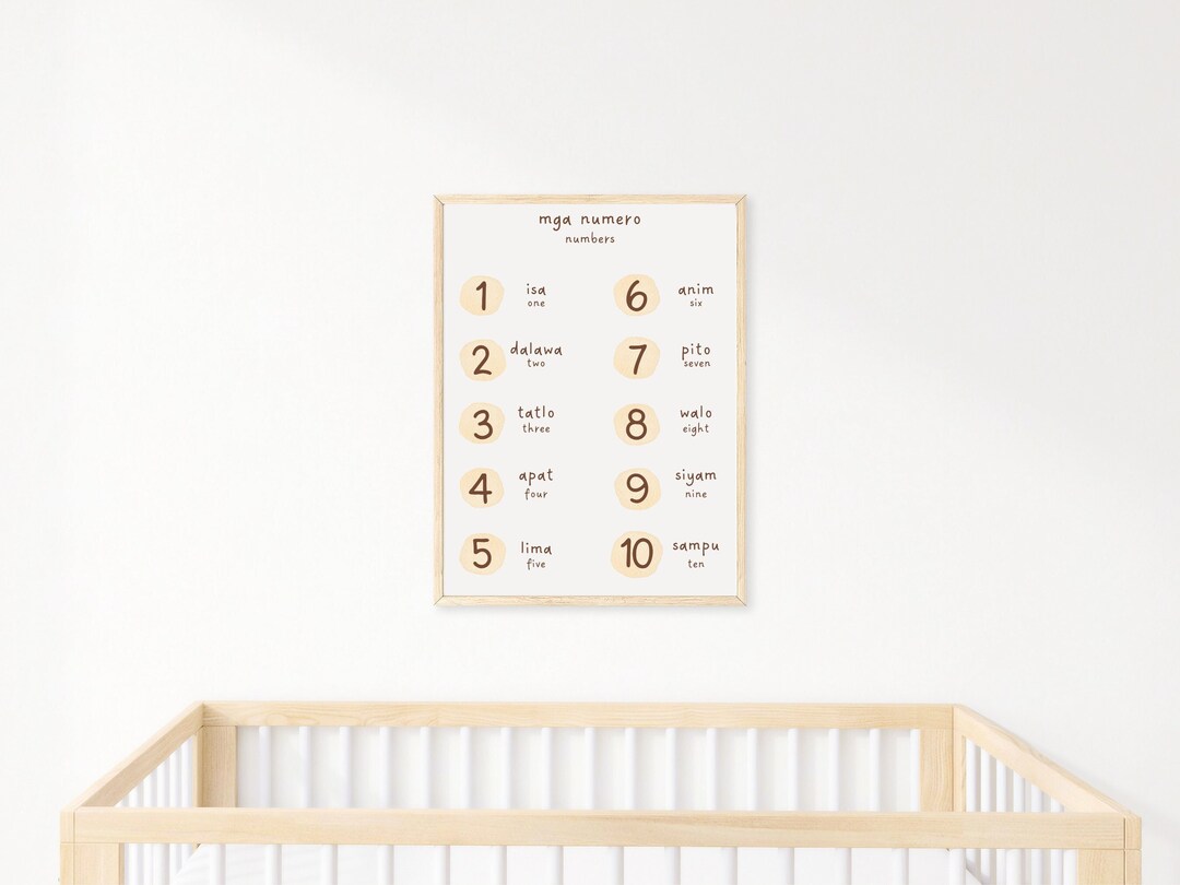 Minimal and Aesthetic Filipino Tagalog *NUMBERS* Poster Digital ...