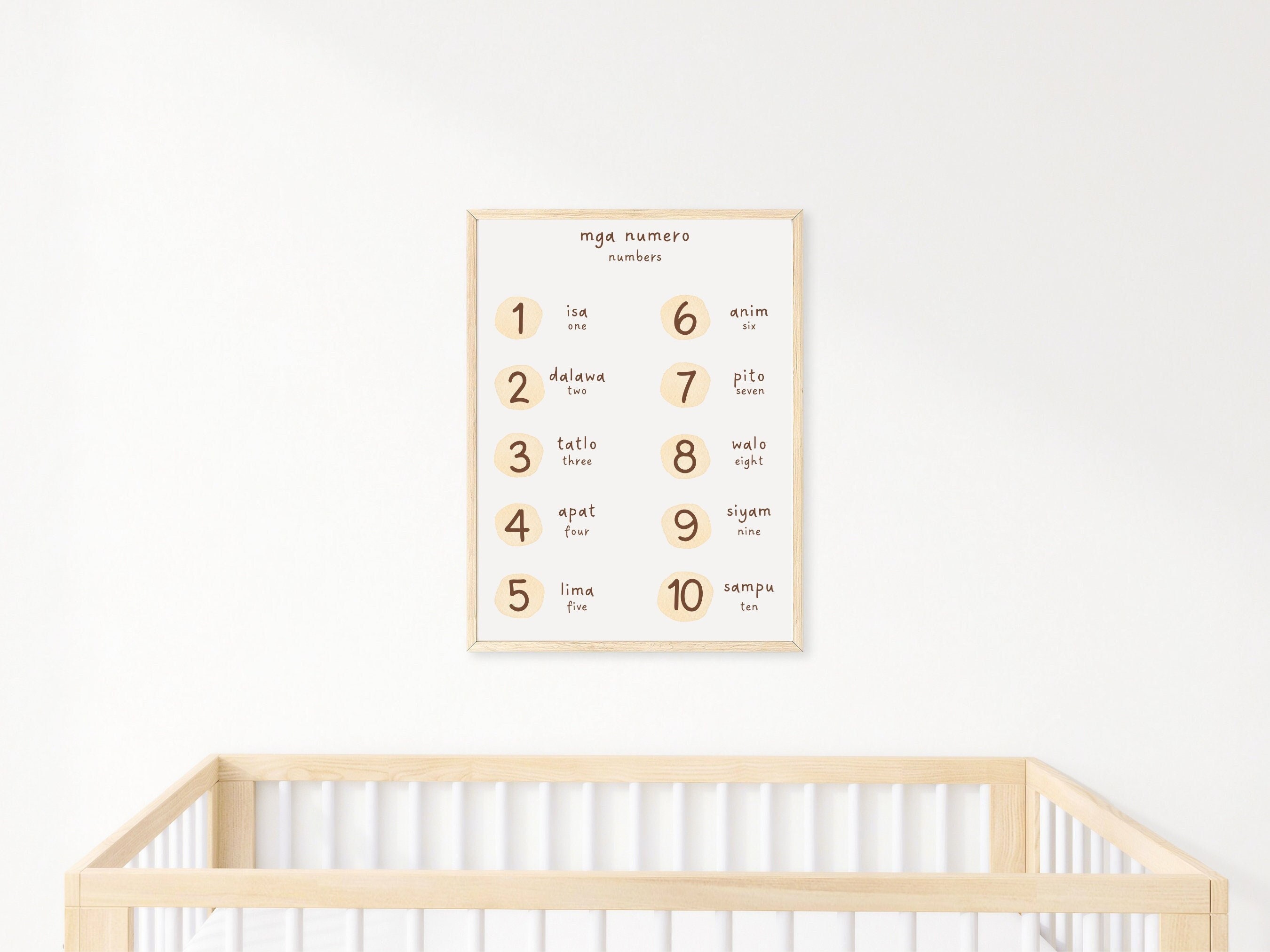 Minimal and Aesthetic Filipino Tagalog *NUMBERS* Poster Digital ...