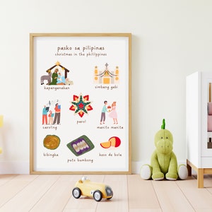 Minimal and Aesthetic Filipino Christmas Traditions Poster Digital ...