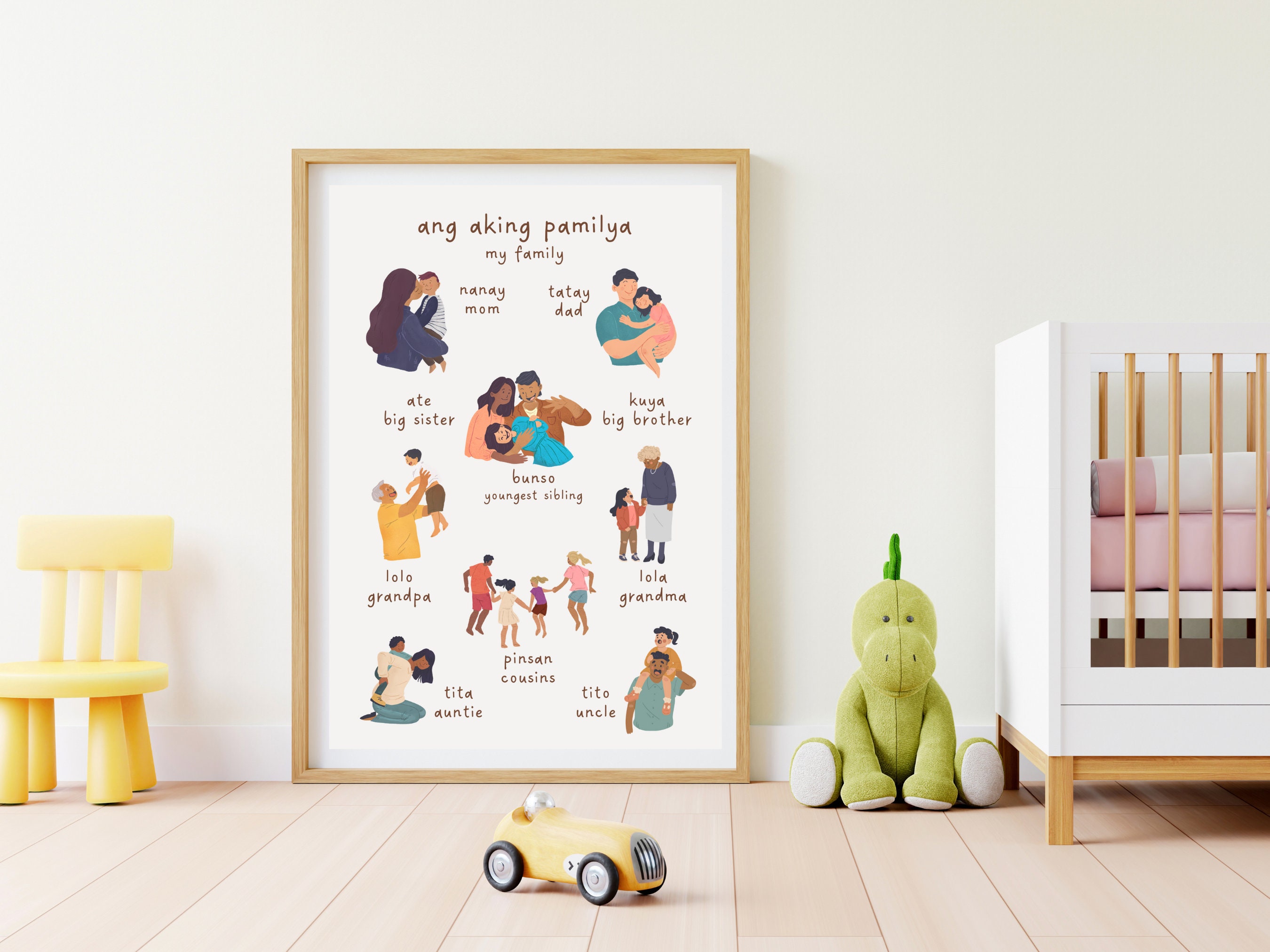 Minimal and Aesthetic Filipino Tagalog My Family Ang Aking Pamilya ...