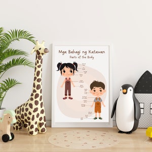 Minimal and Aesthetic Filipino Tagalog Body Parts Poster Digital ...