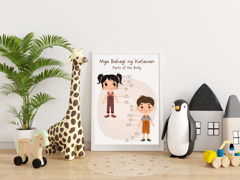 Minimal and Aesthetic Filipino Tagalog Body Parts Poster Digital ...