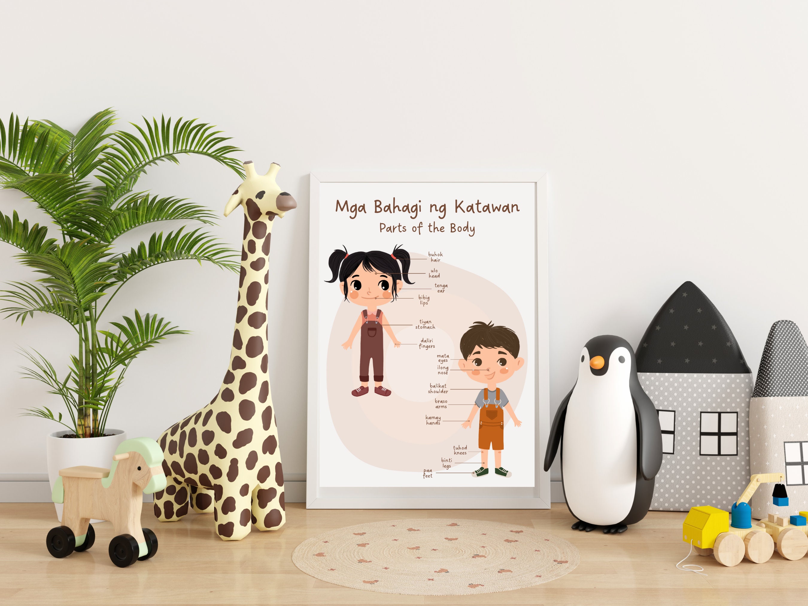 Minimal and Aesthetic Filipino Tagalog Body Parts Poster Digital ...