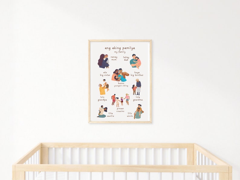 Minimal and Aesthetic Filipino Tagalog My Family Ang Aking Pamilya ...