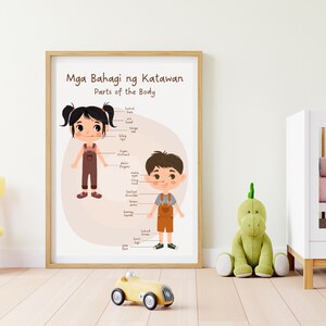 Minimal and Aesthetic Filipino Tagalog Body Parts Poster Digital ...