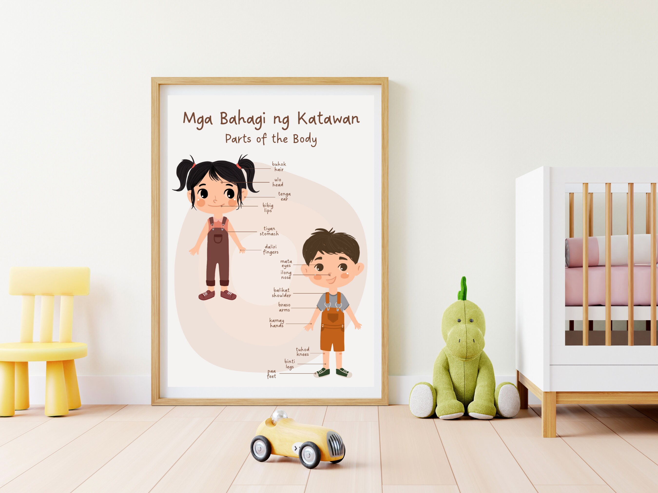 Minimal and Aesthetic Filipino Tagalog Body Parts Poster Digital ...