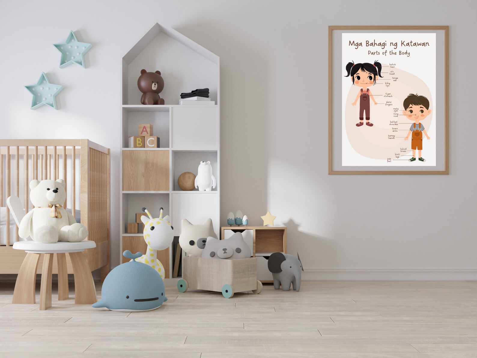 Minimal and Aesthetic Filipino Tagalog Body Parts Poster Digital ...