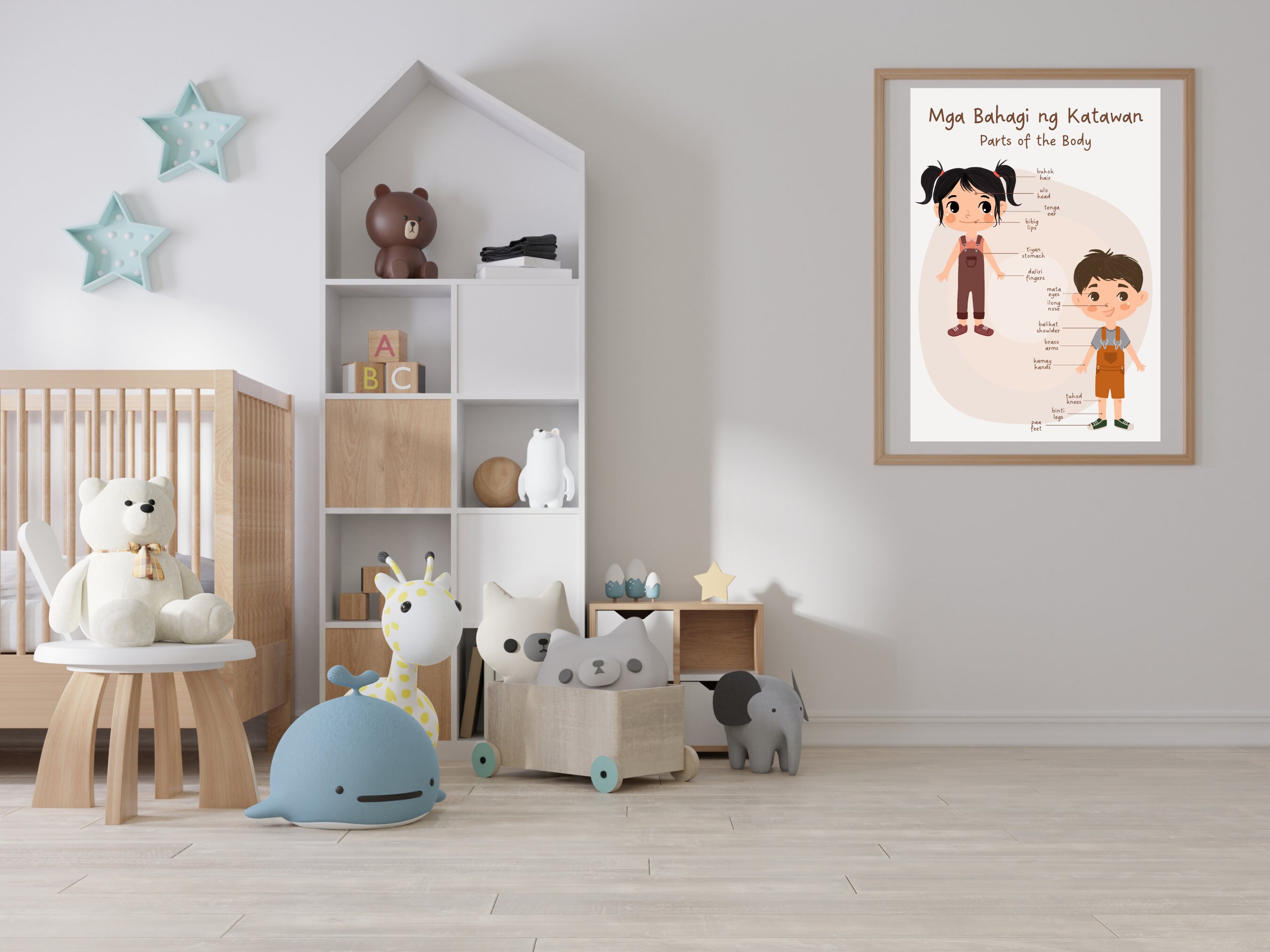 Minimal and Aesthetic Filipino Tagalog Body Parts Poster Digital ...