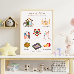 Minimal and Aesthetic Filipino Christmas Traditions Poster Digital ...