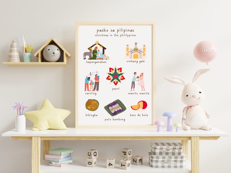 Minimal and Aesthetic Filipino Christmas Traditions Poster Digital ...