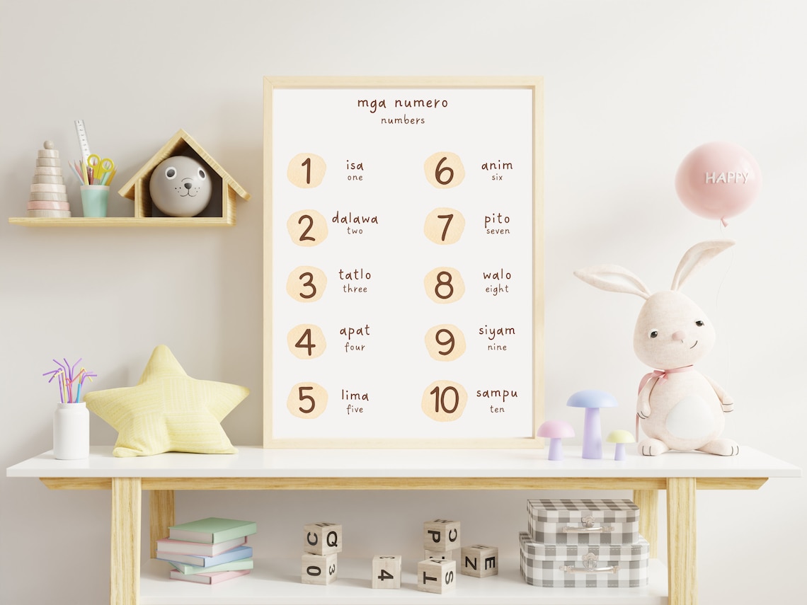 Minimal and Aesthetic Filipino Tagalog NUMBERS Poster Digital Download ...