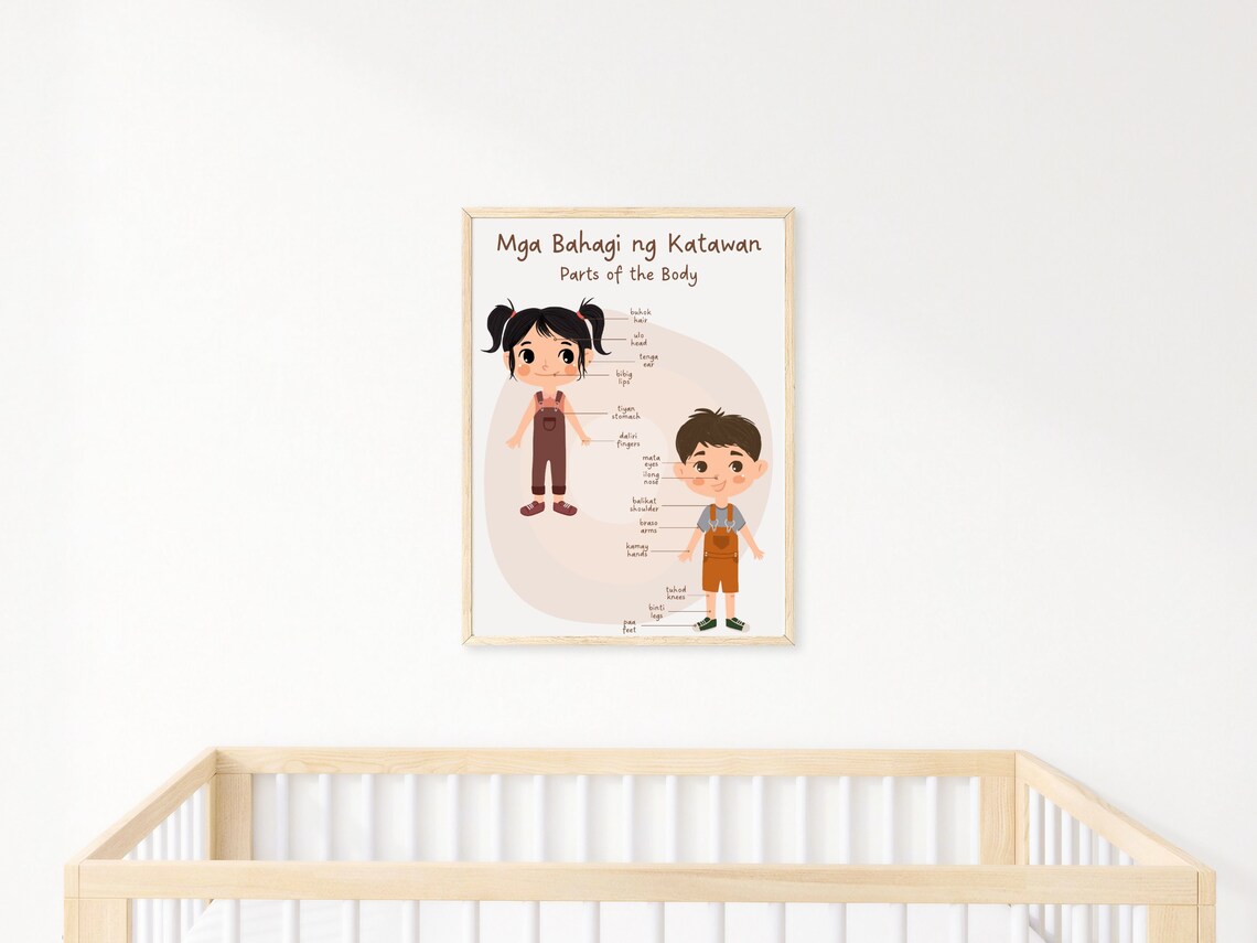 Minimal and Aesthetic Filipino Tagalog Body Parts Poster Digital ...