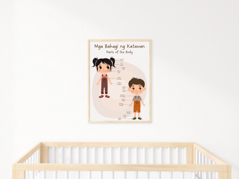 Minimal and Aesthetic Filipino Tagalog Body Parts Poster Digital ...