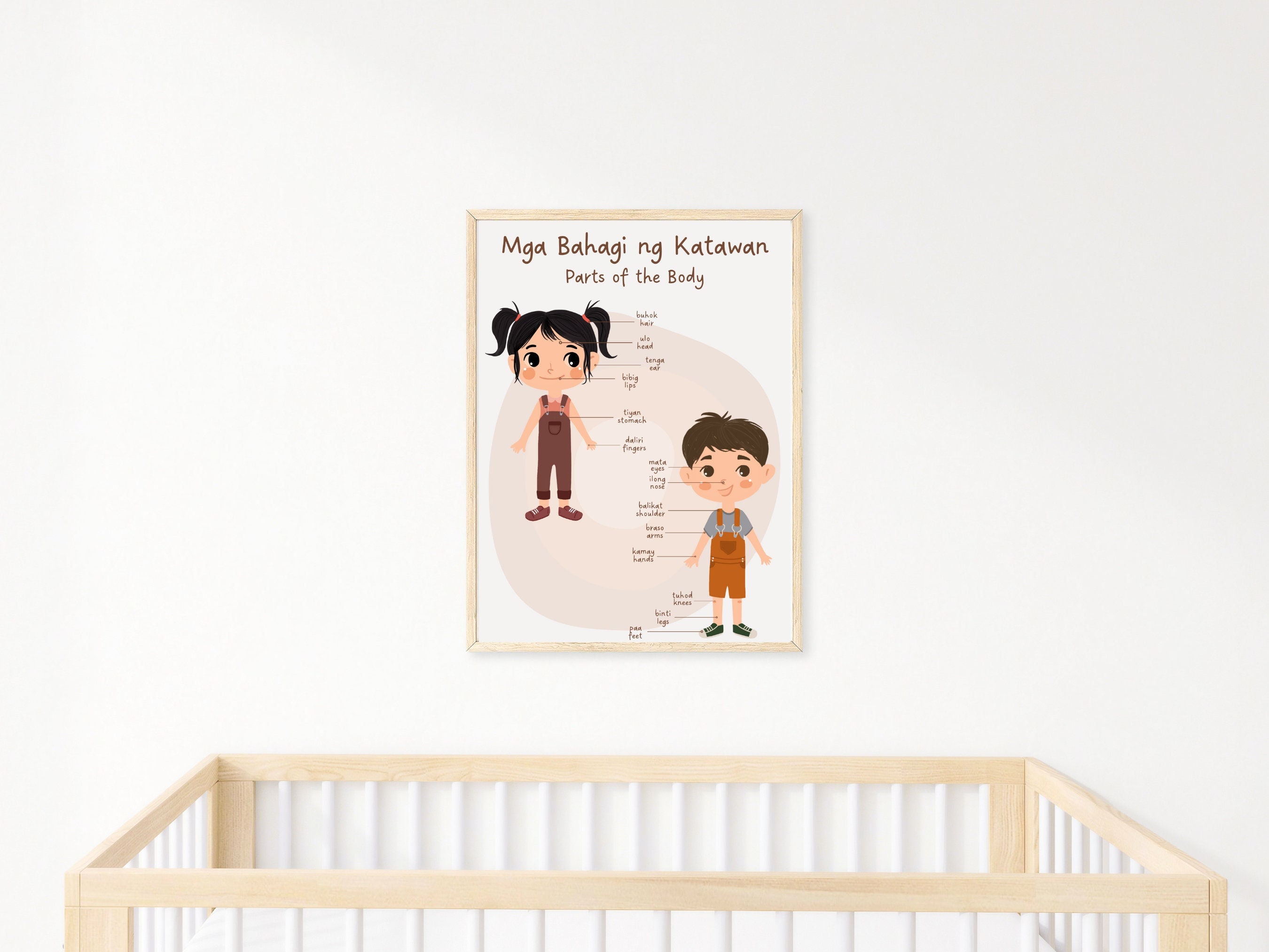 Minimal and Aesthetic Filipino Tagalog Body Parts Poster Digital ...