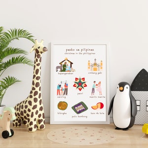 Minimal and Aesthetic Filipino Christmas Traditions Poster Digital ...