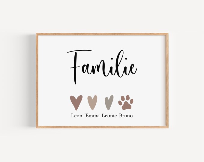 Poster familie personalisiert mit Namen und Datum Geschenk, Liebe ...