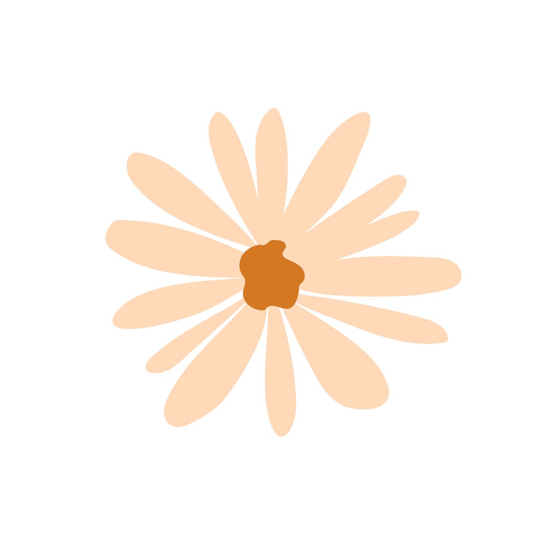 Large Daisy Flower SVG - Etsy