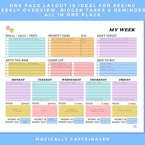 ADHD Weekly Planner | Neurospicy One Page Planner & Brain Dump ...