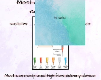 Oxygen Delivery Devices, Oxygenation, Respiratory Nursing Notes ...