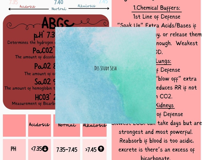 Acid Base Balance; Abgs; Practices With Answers; NCLEX Tips on Abgs ...