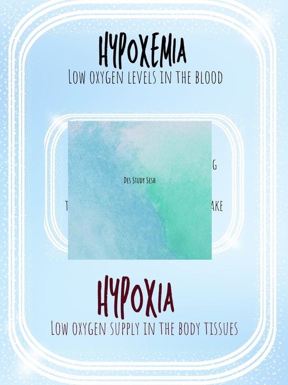 Hypoxia and Hypoxemia Nursing Notes - Etsy
