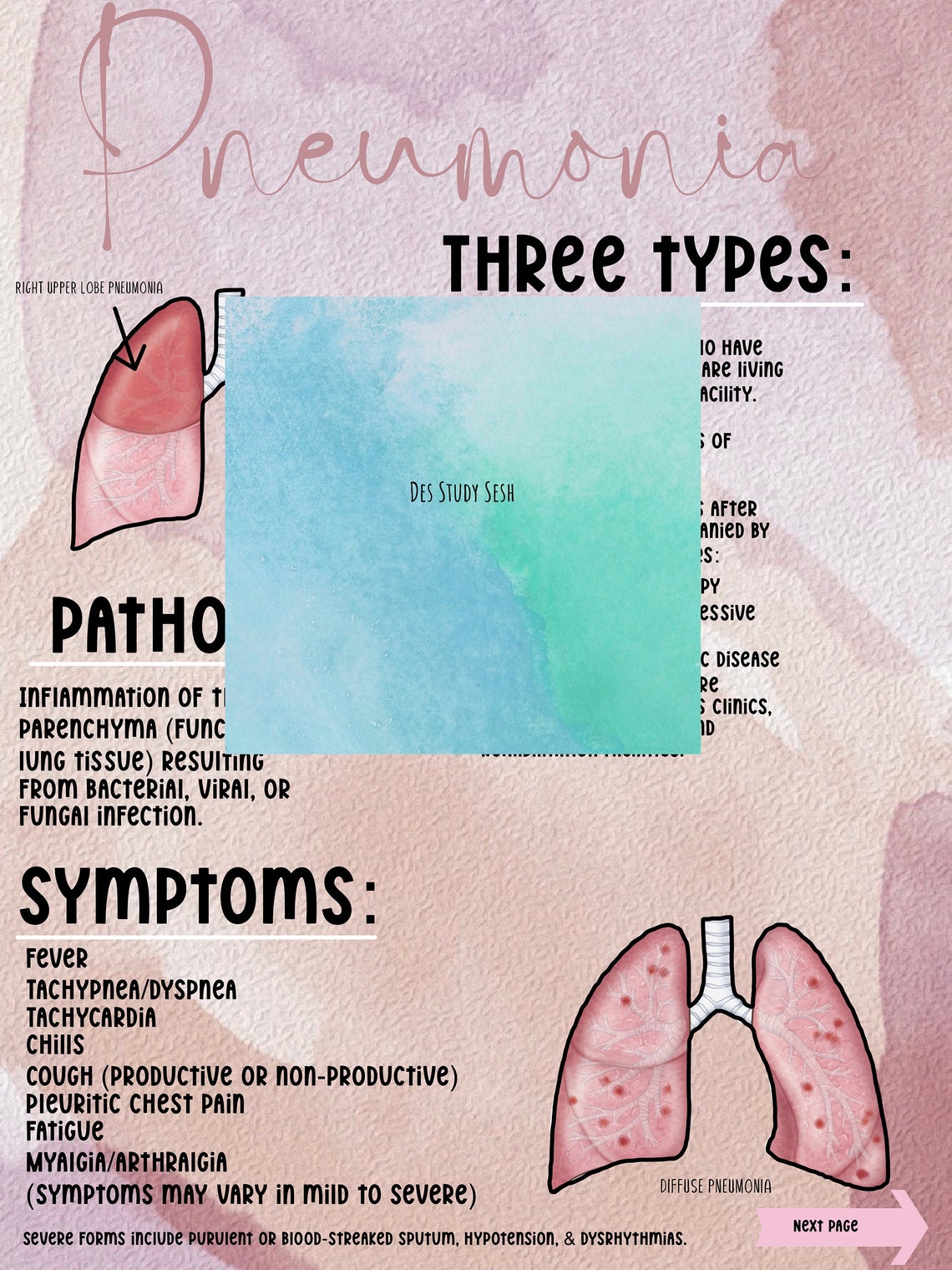 Pneumonia Patho Sheet Notes - Etsy